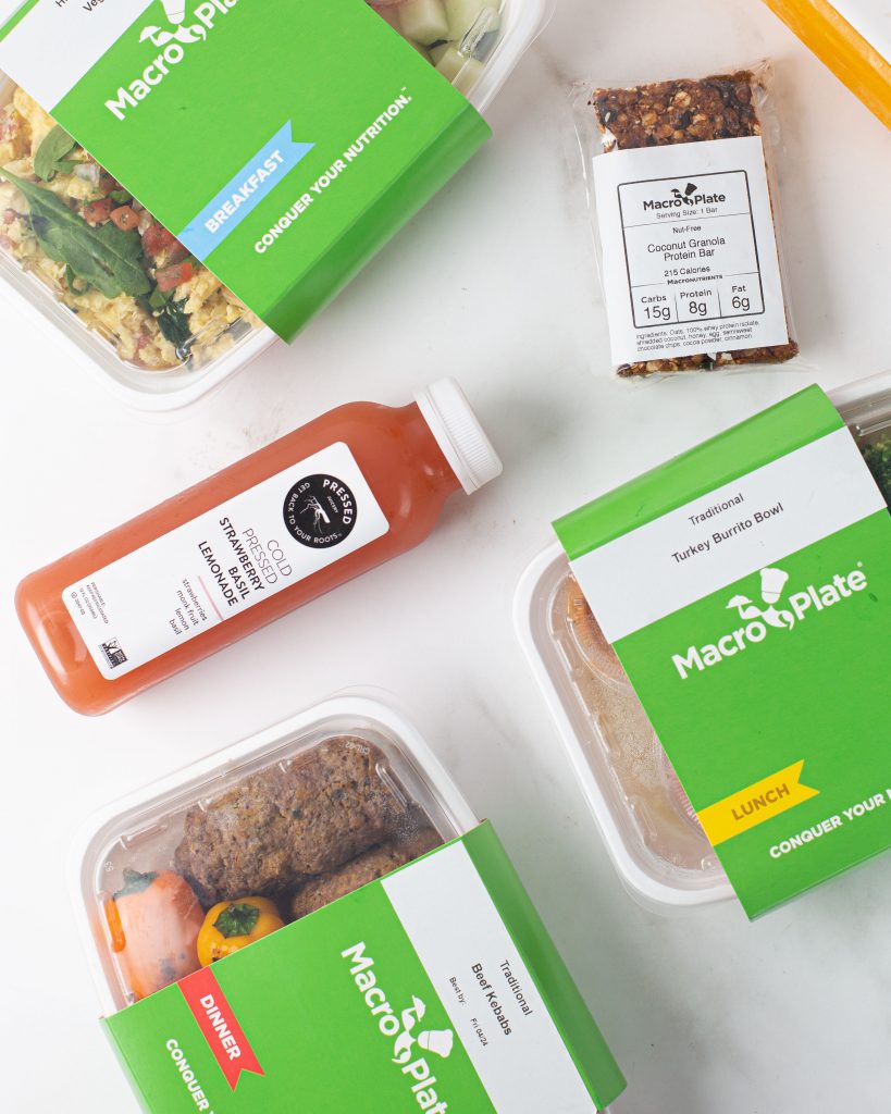 MacroPlate: Your Perfect Macro Based Meal Plan – MacroPlate Blog
